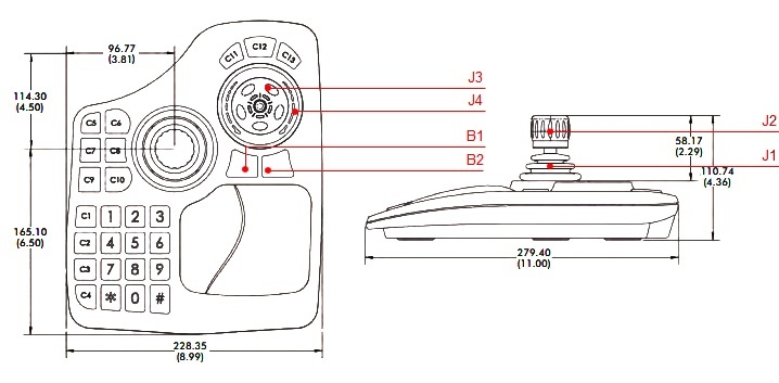 Appendix 2. Using CH VM-Desktop USB multifunction controllers with ...